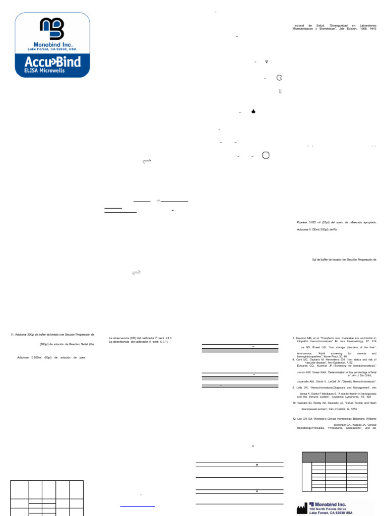 Ferritin Accubind Elisa | PDF | Anticuerpo | Hierro