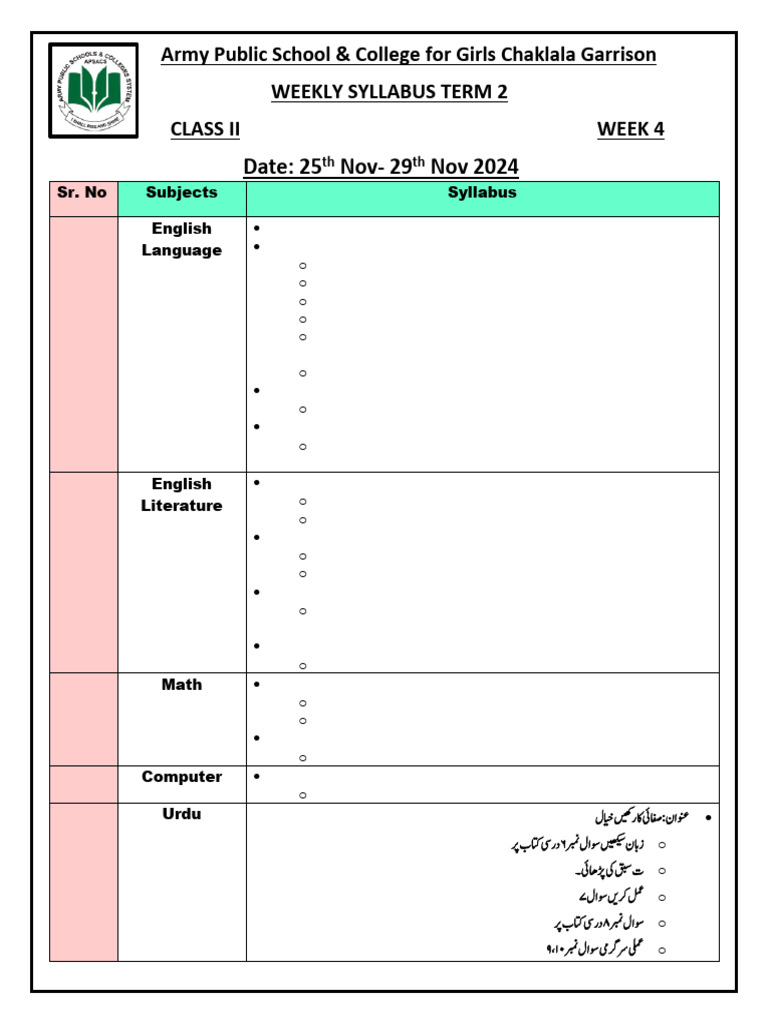 2nd Term WEEKLY SYLLABUS II WEEK 4 | PDF