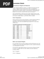 Tle 7 Cookery Perform Mensuration & Calcuation | PDF | Teaspoon | Litre