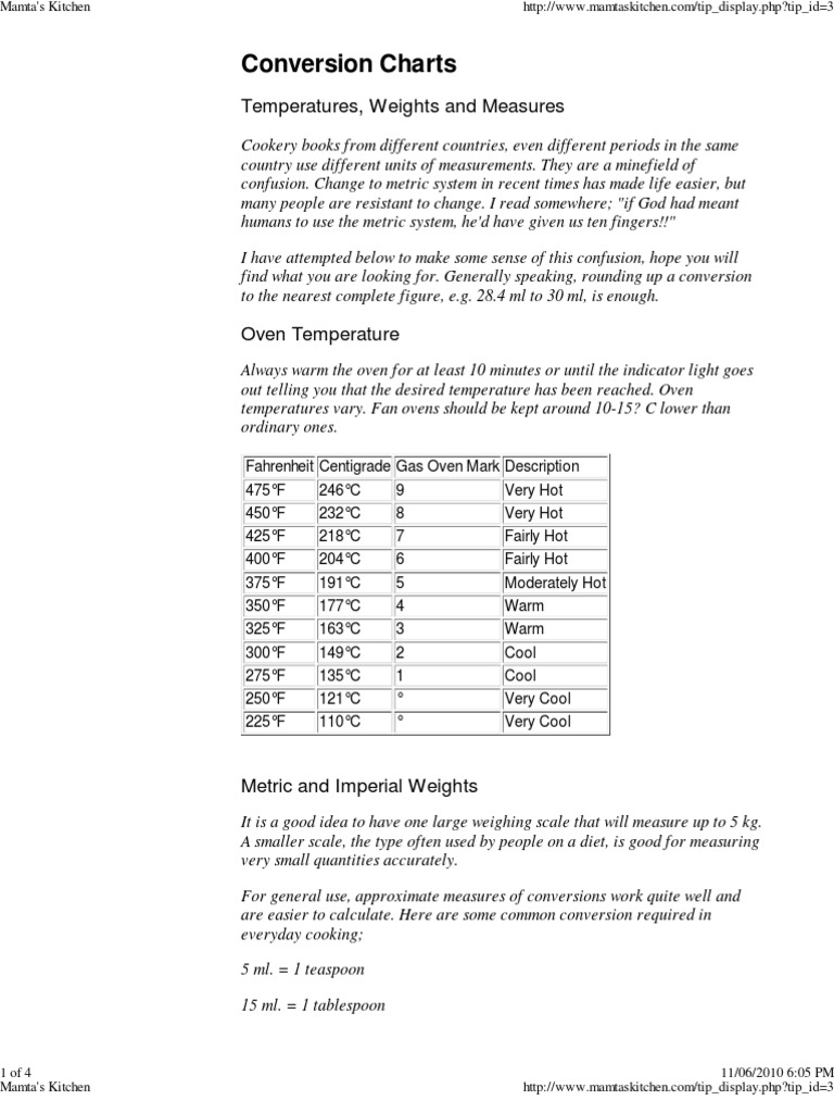Conversion Charts: Temperatures, Weights and Measures | PDF | Pint ...