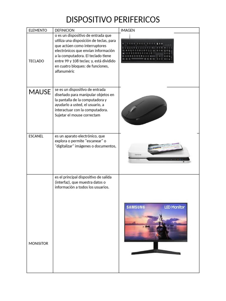 Dispositivo Pereifericos | PDF | Periférico | Diseño