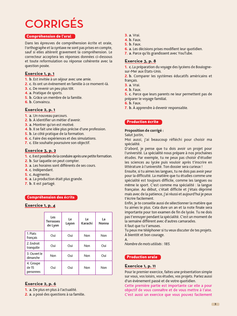 Compréhension écrite et orale DELF B1 | PDF | Arts du langage et discipline