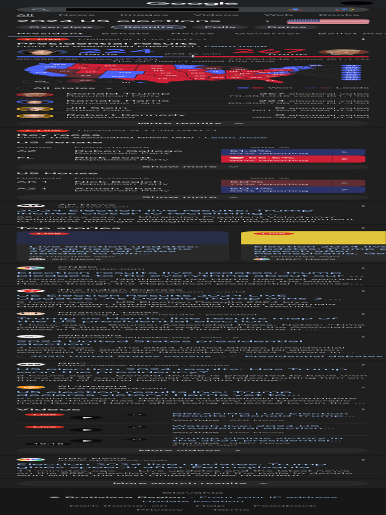 2024 United States Presidential Election Results - Google Search | PDF ...