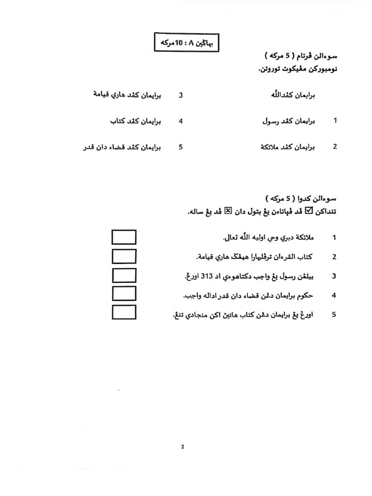 Upkk Akidah | PDF