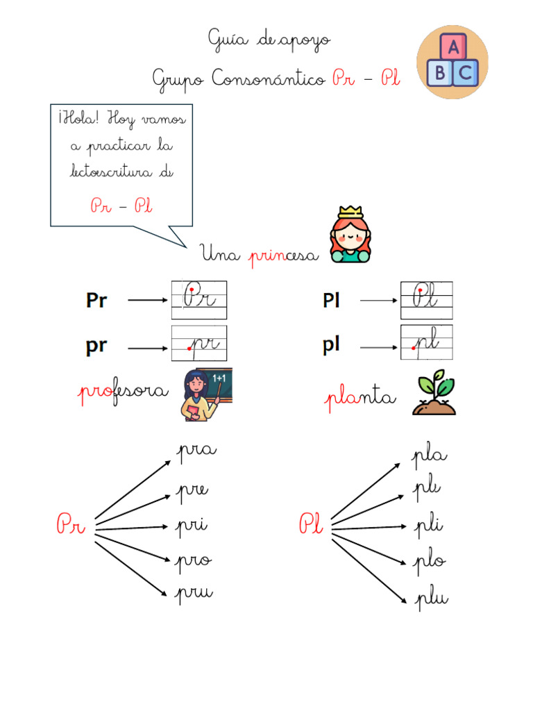 Guía de Apoyo Grupo Consonántico PR - PL | PDF