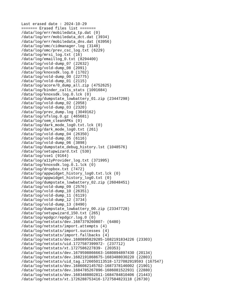 Erased Log by Sos | PDF | Computer Data | Computer File