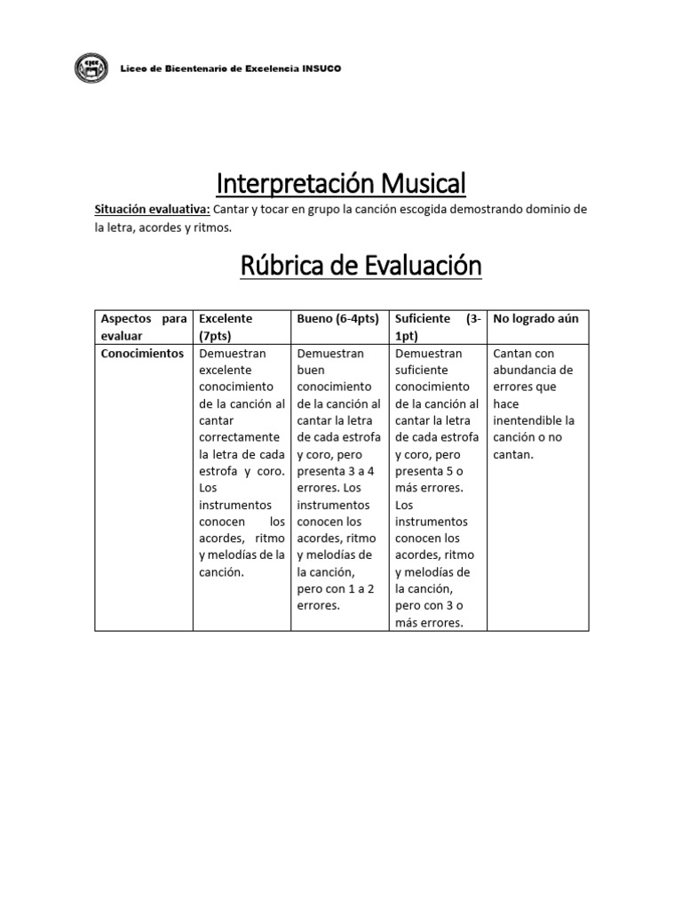 Evaluación de Interpretación Musical | PDF | Canciones | Ritmo