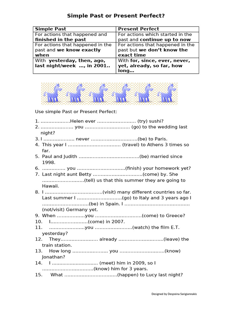 Simple Past and Present Perfect Grammar Drills Grammar Guides - 17260 ...