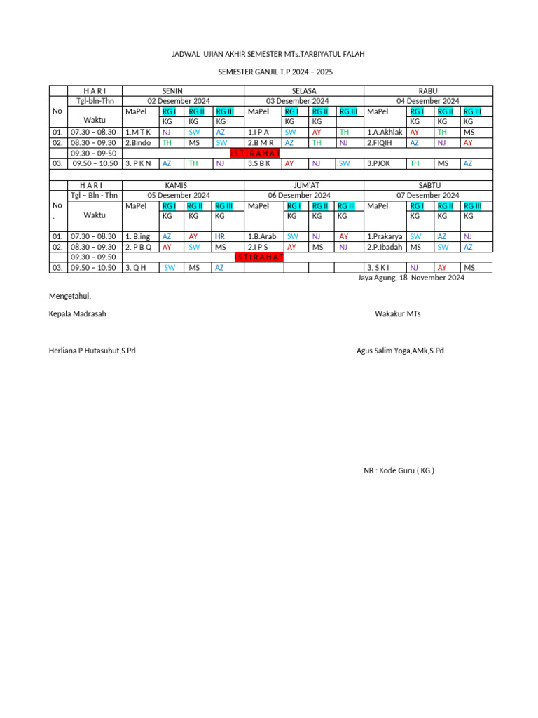 ROSTER UAS MTs GANJIL TP.2024 | PDF