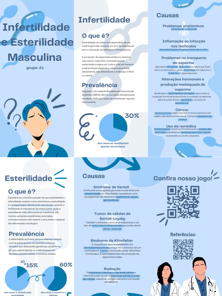Infertilidade e Esterilidade Masculina | PDF | Infertilidade | Testículo