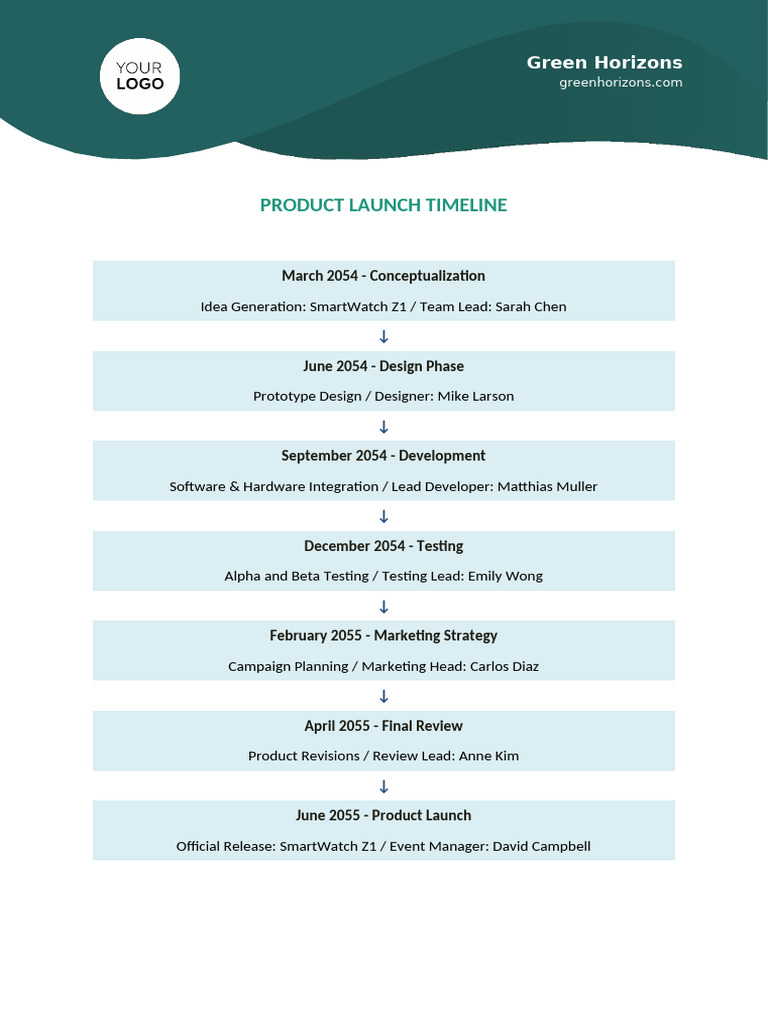 Editable Timeline Template 2 | PDF