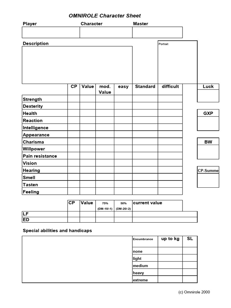 Omnirole Character Sheet 1 | PDF