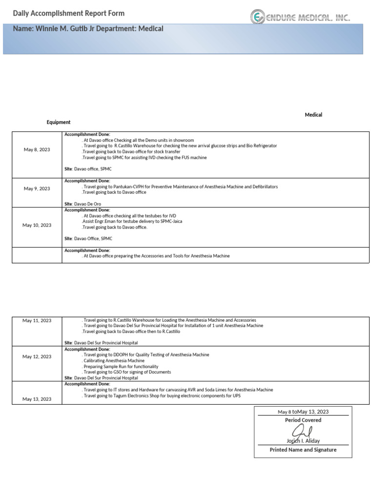 DAR May 8 To May 13 2023 | PDF