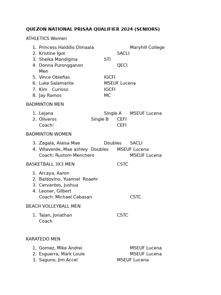 Quezon National Prisaa Qualifier 2024 | PDF