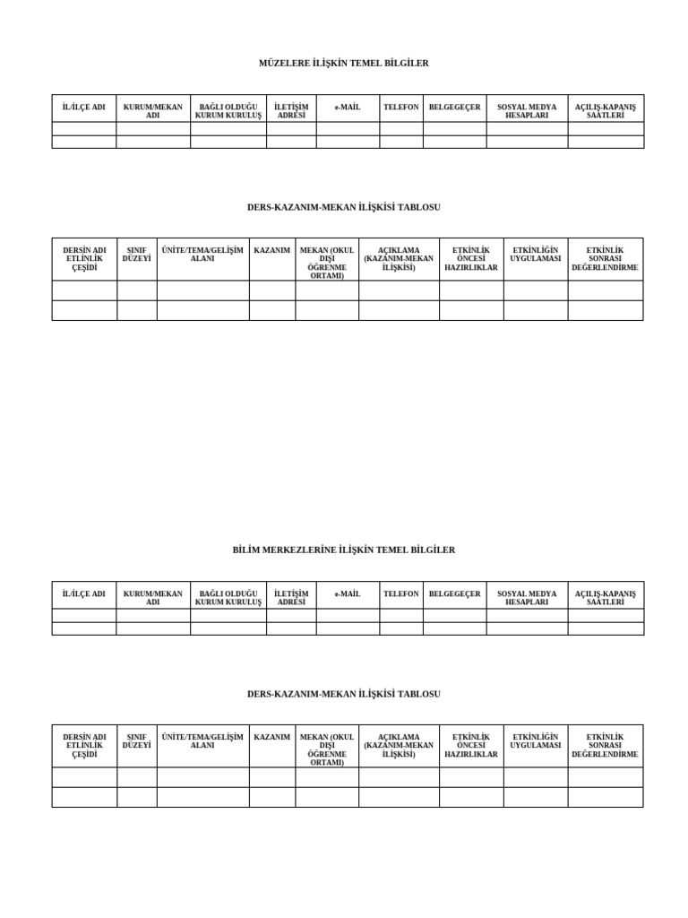 Tablolar Mbeg309 | PDF