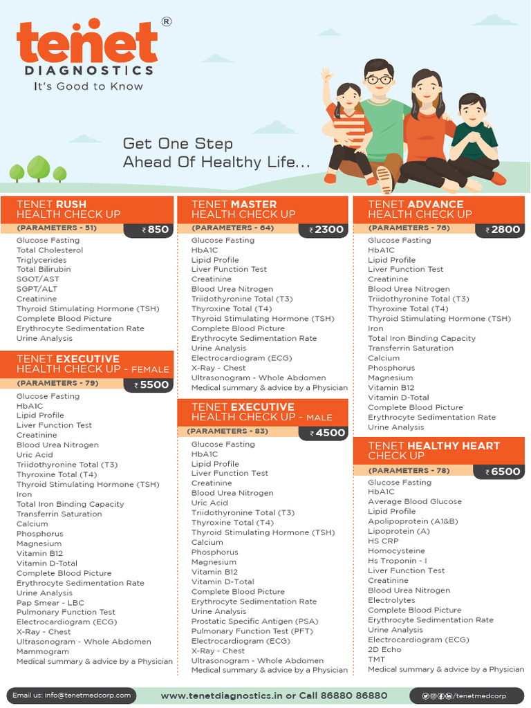 Tenet Health Package-2024 - F | PDF | Thyroid | Thyroid Stimulating Hormone