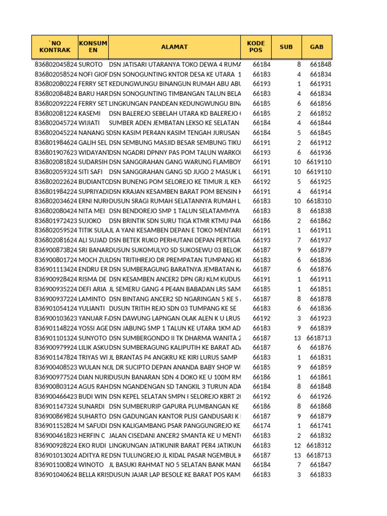 Calon Bahan Tagih 2024 | PDF