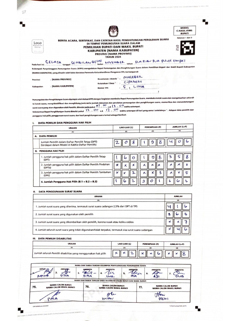 TPS 5 Bupati-1 | PDF