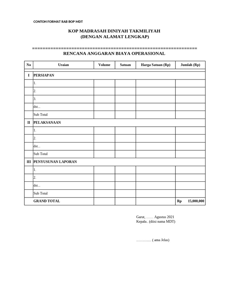 EDIT Contoh Format RAB BOP MDT-1 | PDF