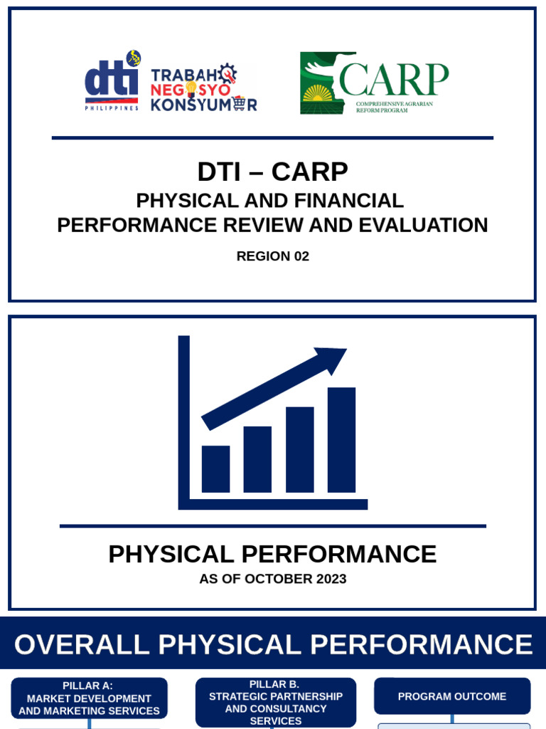 Regional Performance Review Template | PDF | Economies | Business Economics