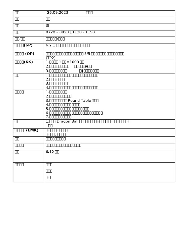 26 Sep - 2 Oct | PDF | Teachers | Human Communication