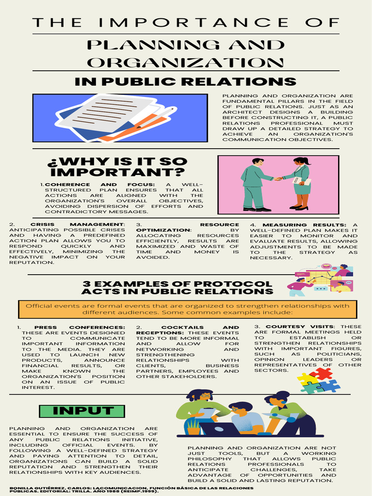 Why Planning and Organization Is Important Within Public Relations and ...