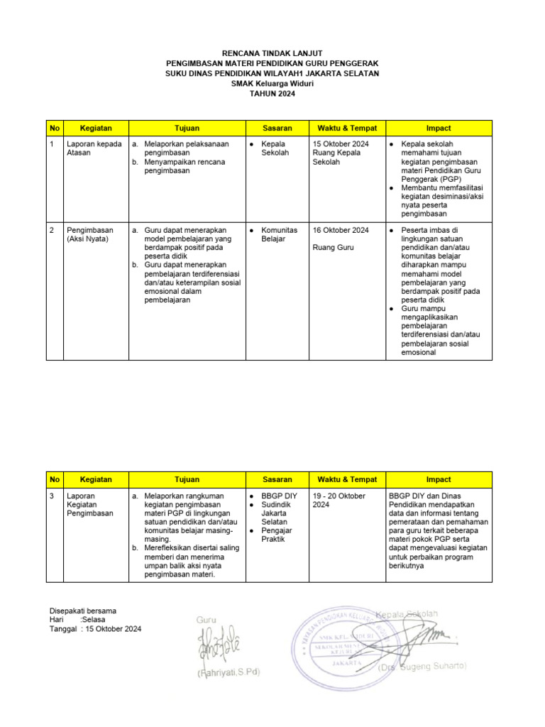 Contoh RTL Pelatihan PGP 2024 | PDF