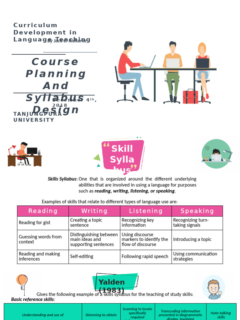 Elt Curriculum - Children | PDF | Second Language Acquisition | Second ...