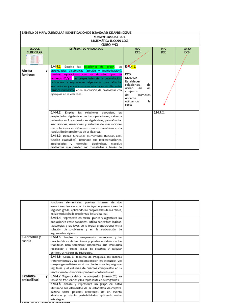 Ejemplo - Mapa - Curricular - Enlistar Estándares260824 | PDF ...