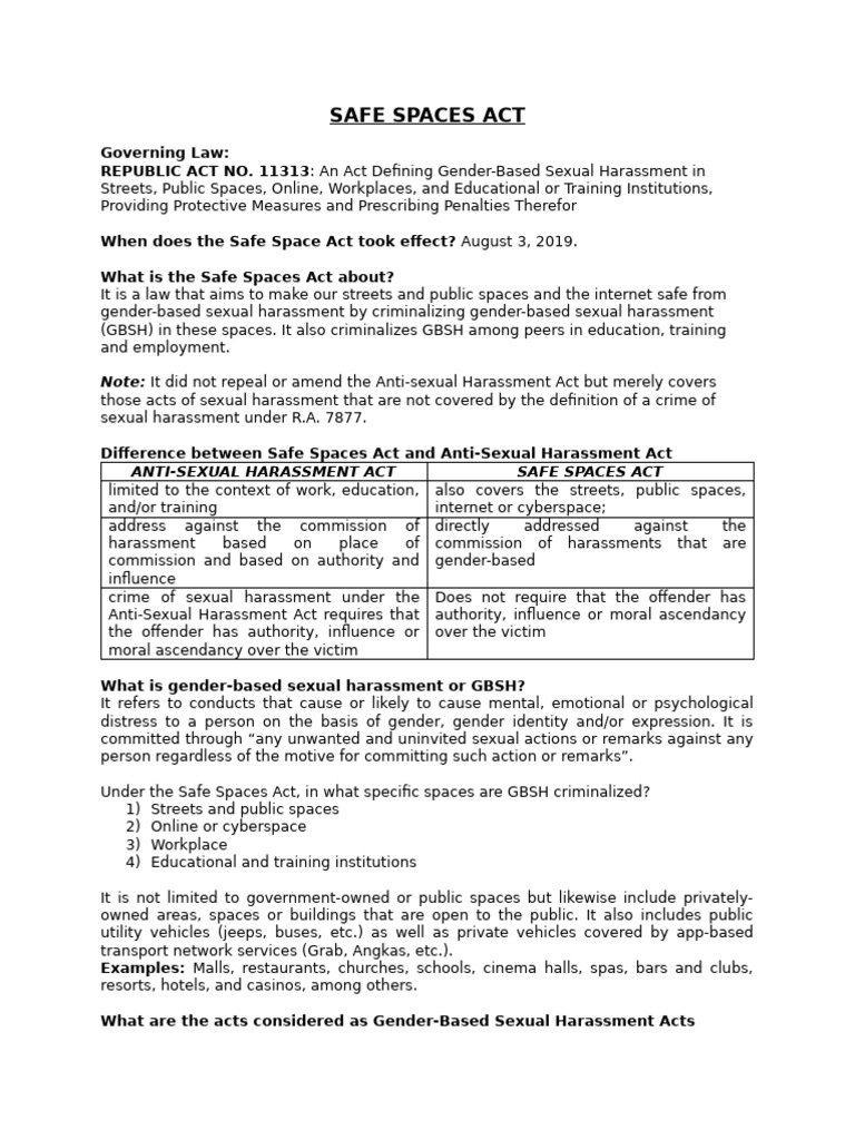 SAFE SPACES ACT PRIMER | PDF | Harassment | Sexual Harassment
