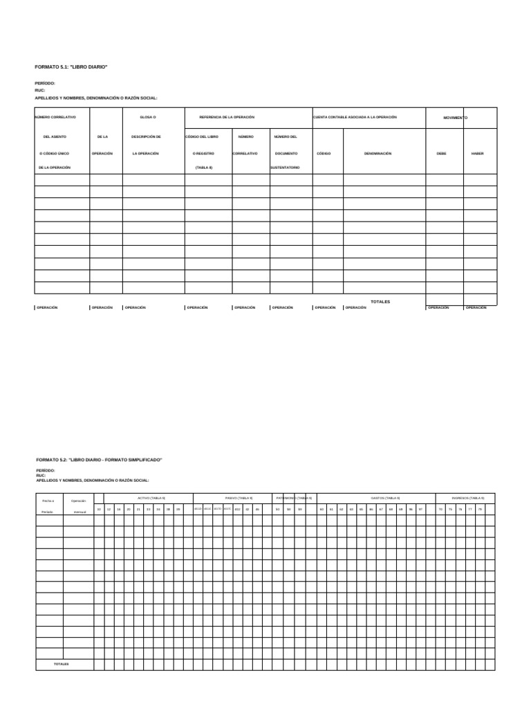 Cuadro Documento | PDF