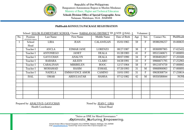 Konsulta Form | PDF | Lgbt Rights | Lgbt