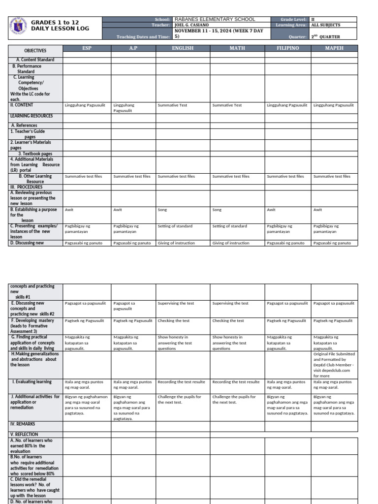 DLL - All Subjects 2 - Q2 - W7 - D5 | PDF | Human Communication | Pedagogy