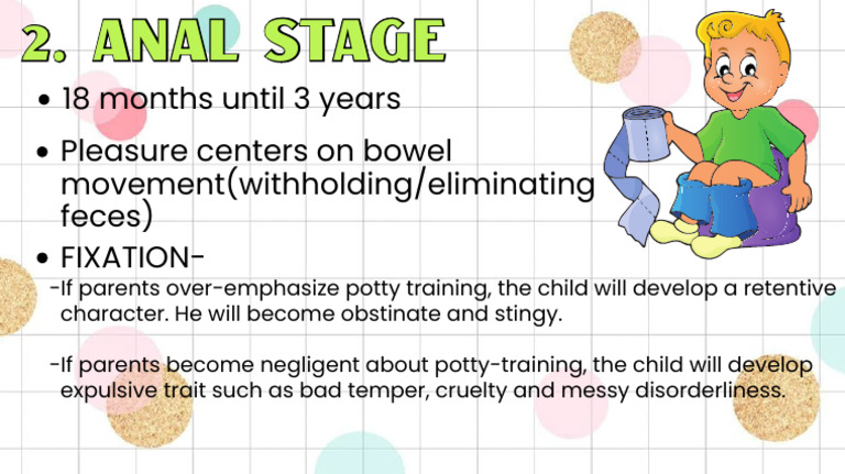 Anal Stage | PDF | Wellness | Lifestyle