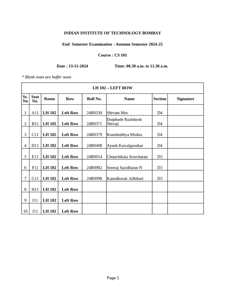 CS101 Endsem 2024 Autumn | PDF