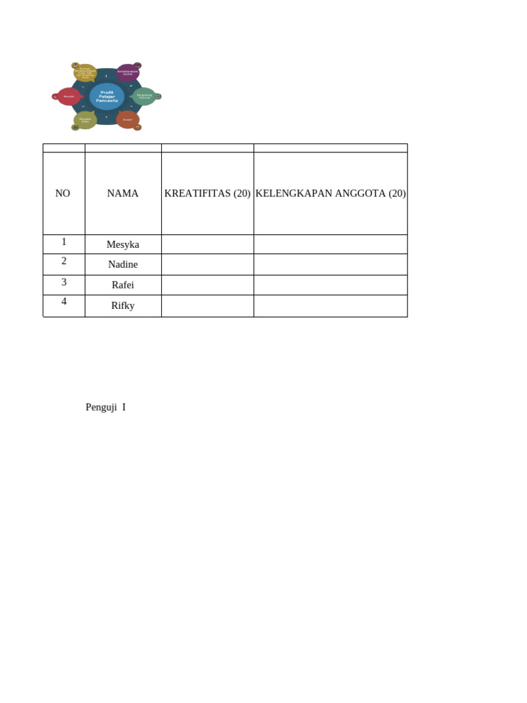 Format Penilaian p5 | PDF