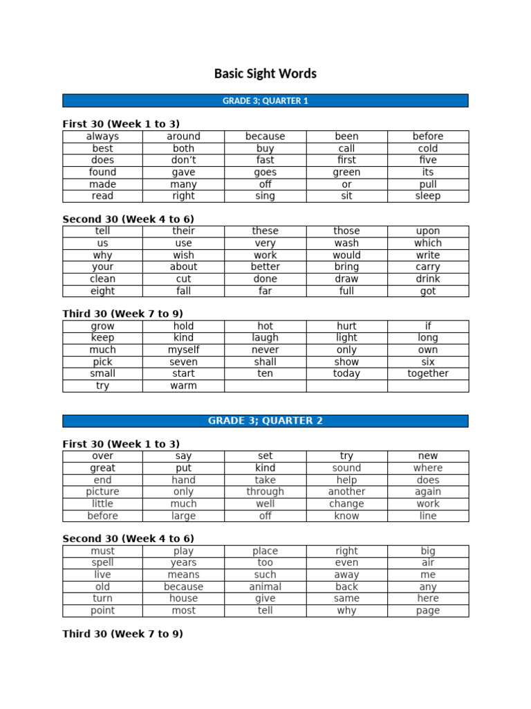 Basic Sight Words - Grade 3 2 | PDF