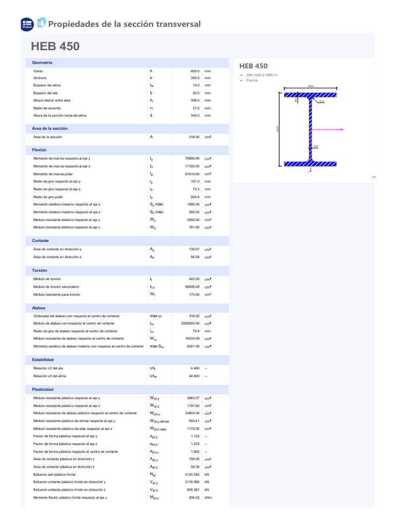 Heb 450 | PDF | Esfuerzo de torsión | Mecánica de sólidos