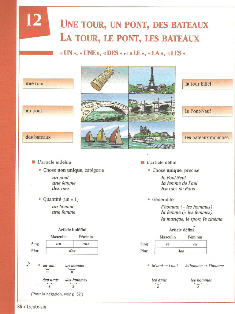 Les Articles Définis Et Indéfinis - A1 Fle | PDF