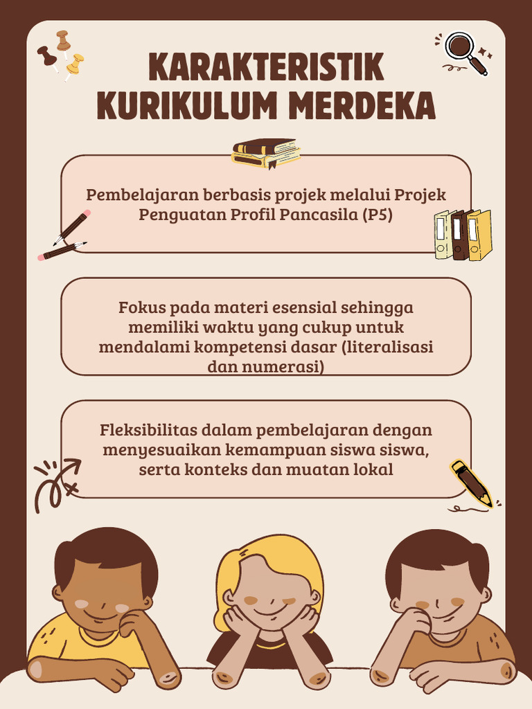Karakteristik Kurikulum Merdeka Poster Cokelat Dan Krem Ilustratif ...