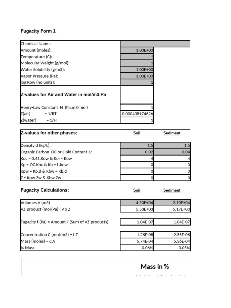 Fugacity Levels1&2 Default | PDF | Mole (Unit) | Water