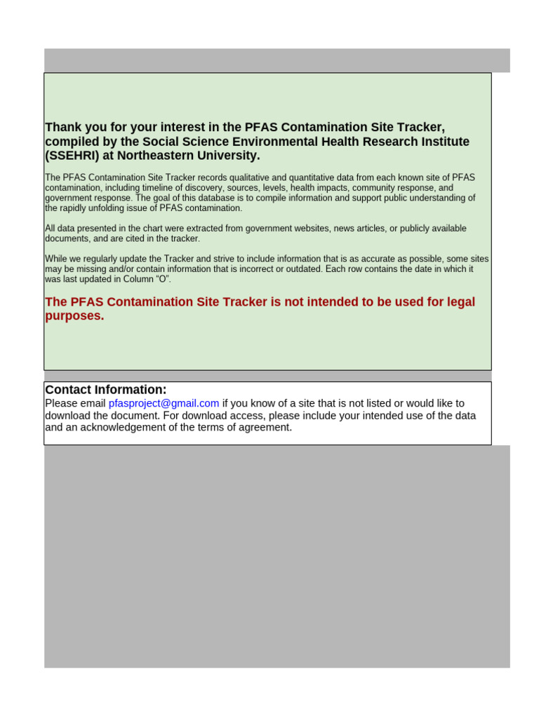 Public SSEHRI PFAS Contamination Site Tracker - Last Update 9.25.2019 ...