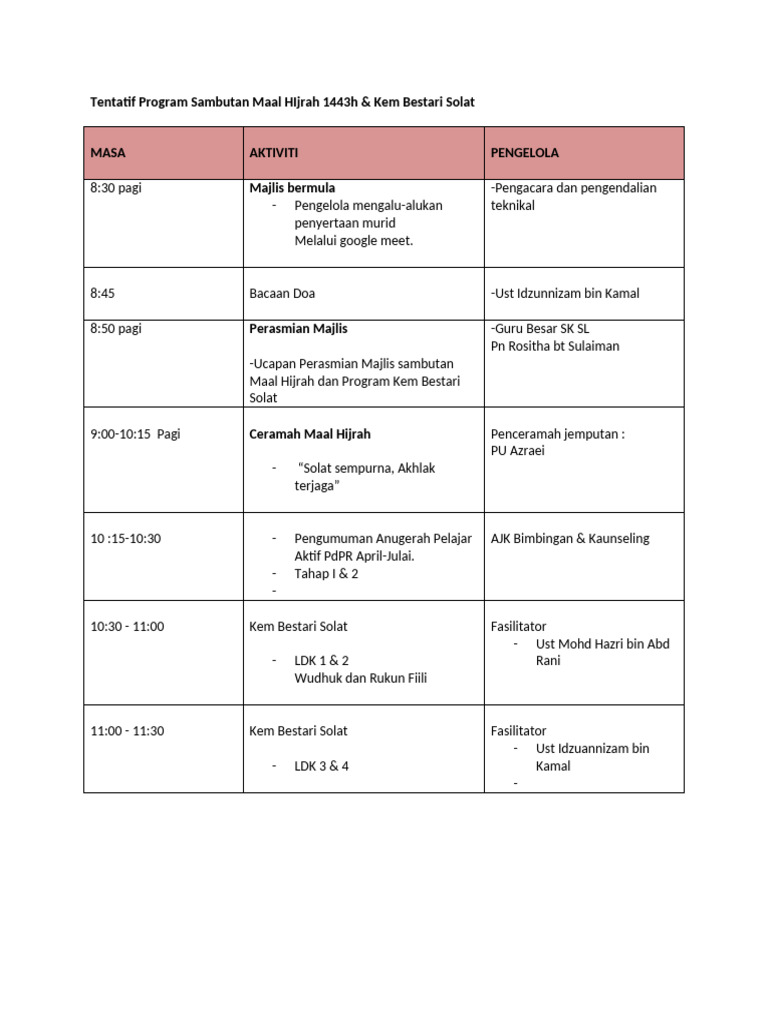 Tentatif Program Sambutan Maal HIjrah 1443h | PDF