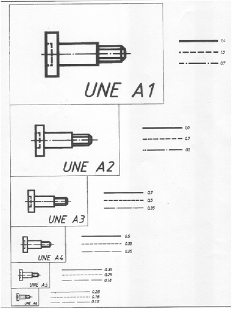 Grosor Linea Formato | PDF