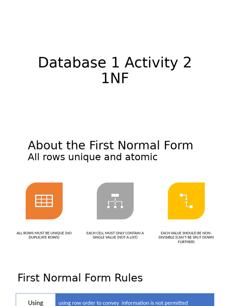 Activity 2 1NF Database | PDF