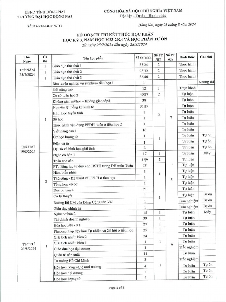 KeHoachThi HK3 (2023-2024) | PDF