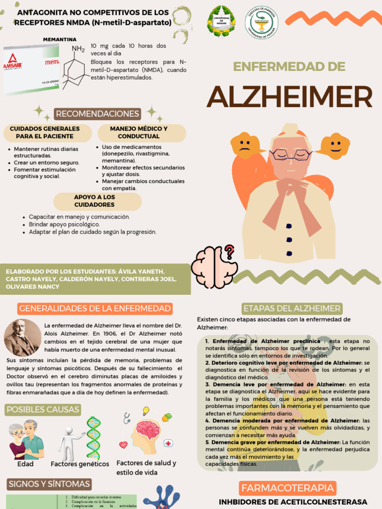 Alzheimer-Material Didáctico | PDF | Enfermedad de Alzheimer | Demencia