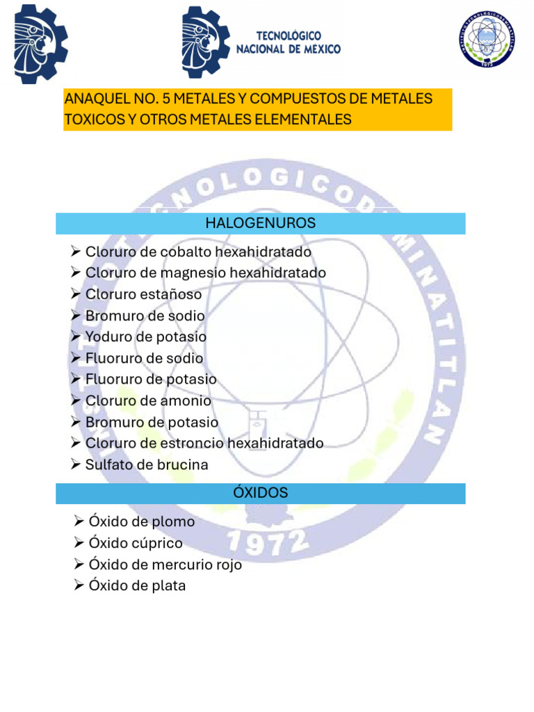 Listado de Reactivos | PDF | Cloruro | Rieles