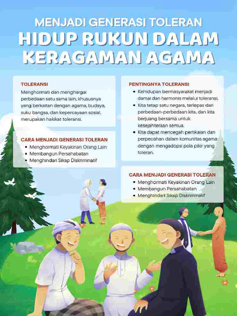 Poster Pendidikan Agama Islam Mengenal Malaikat Penuh Warna Sederhana-4 ...