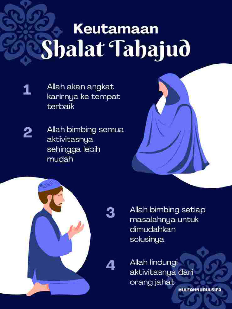 Poster Pendidikan Agama Islam Mengenal Malaikat Penuh Warna Sederhana-9 ...